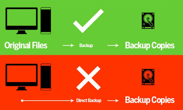 4 Best Backup And Restore App From Android To Desktop PC