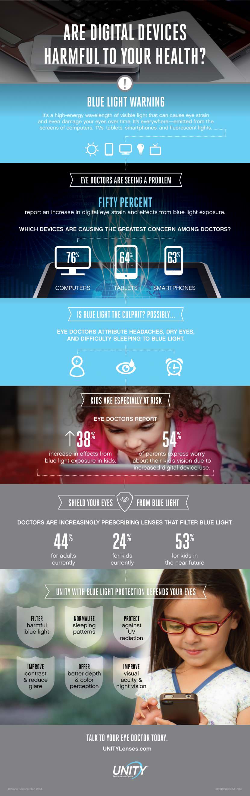 9 Free Blue Light Filters For Desktop Windows PC, Apple Mac And Chrome ...