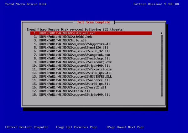 10 Free Bootable Antivirus Rescue Disc - Fix Unbootable Windows
