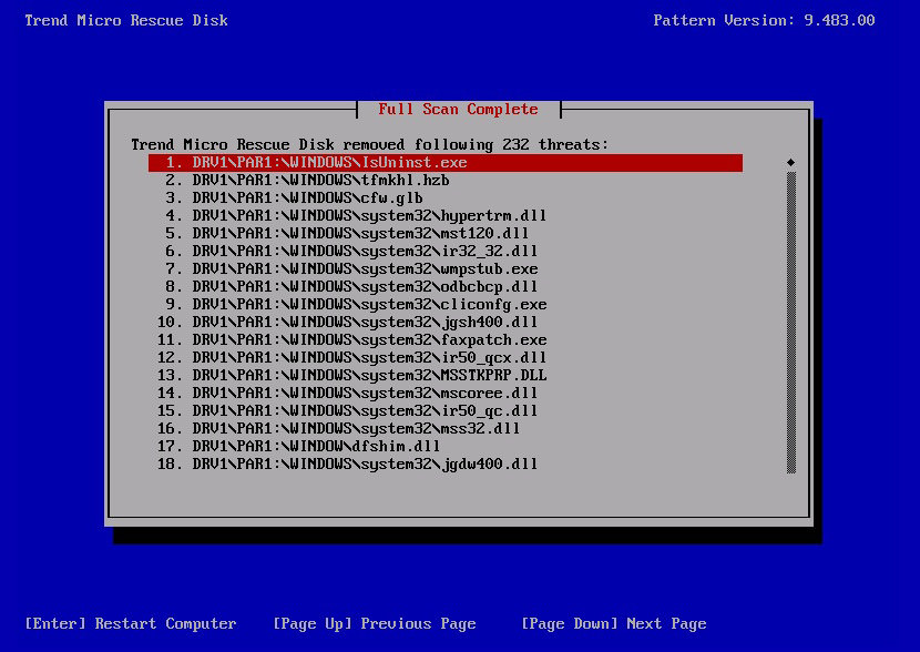 11 Free Bootable Antivirus Rescue Disc - Fix Unbootable Windows