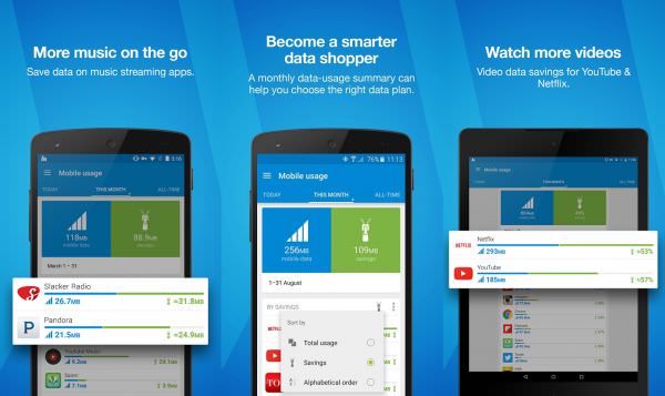 5 Mobile Data Saving App And Addon, Save Money And Increase Browsing Speed