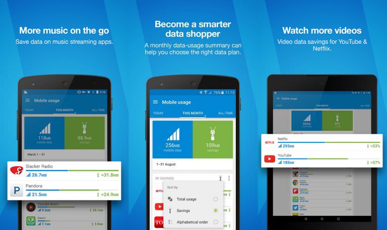 5 Mobile Data Saving App And Addon, Save Money And Increase Browsing Speed