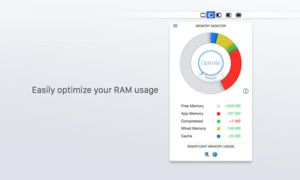 10 Free Tools To Optimize RAM Memory For Windows And macOS