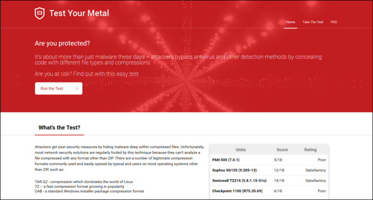 6 Sites To Test Your AntiVirus - Download Harmless Virus, Trojans, And ...