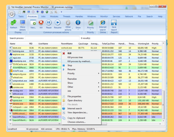 6 Free Windows Process Monitoring Software What Is Secretly Accessing The Internet