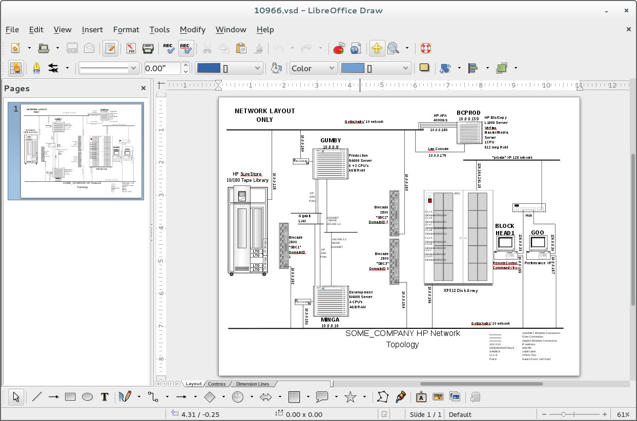 Draw A Flow Chart For Osx Fooam