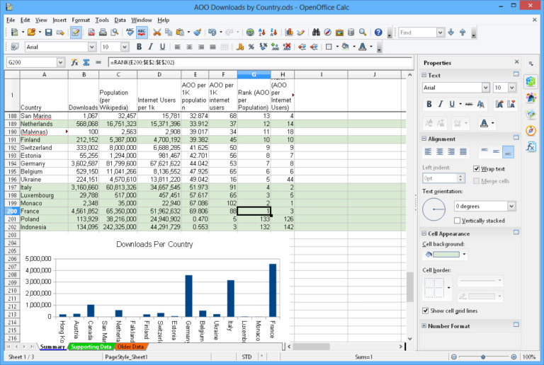 9 Free CSV Editors For Accounting Or Editing SQL Database Backup Files