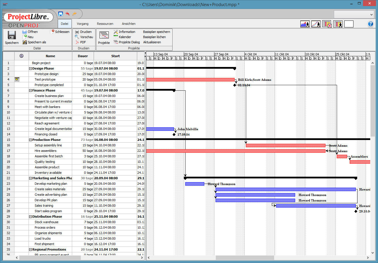 Projectlibre Portable