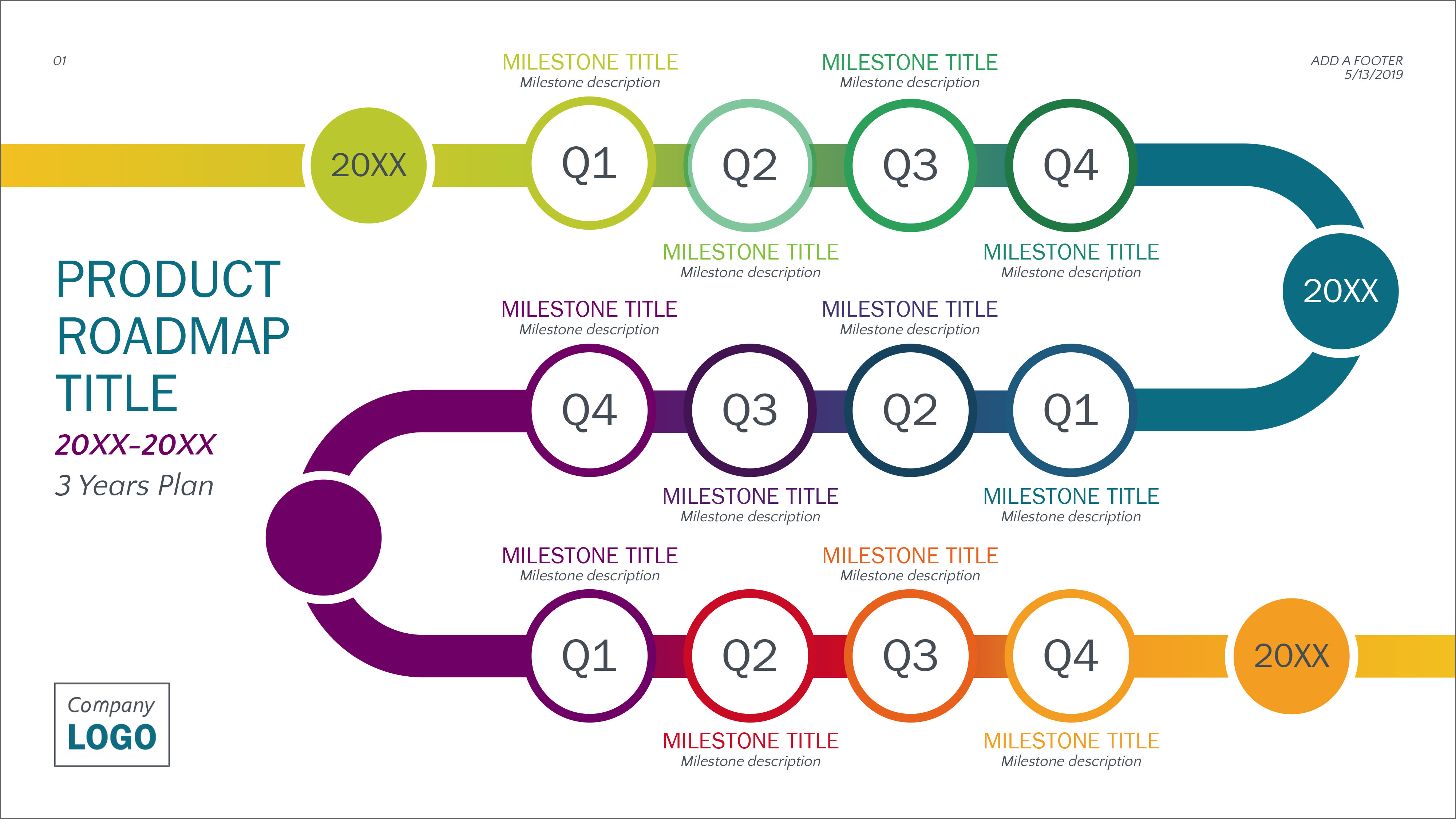 23 Free Gantt Chart And Project Timeline Templates In PowerPoints 