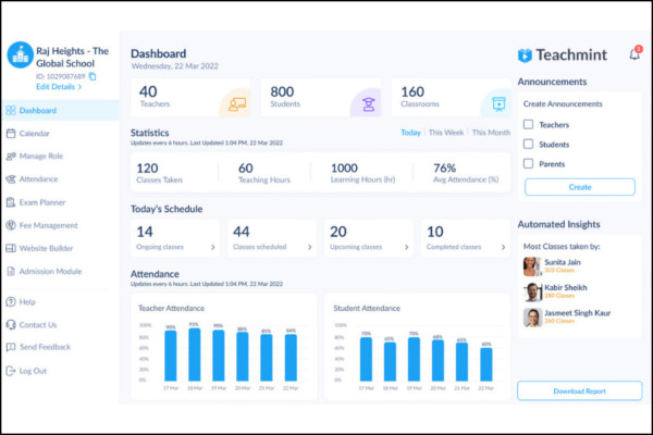 Top 22 School & Classroom Student Management Software