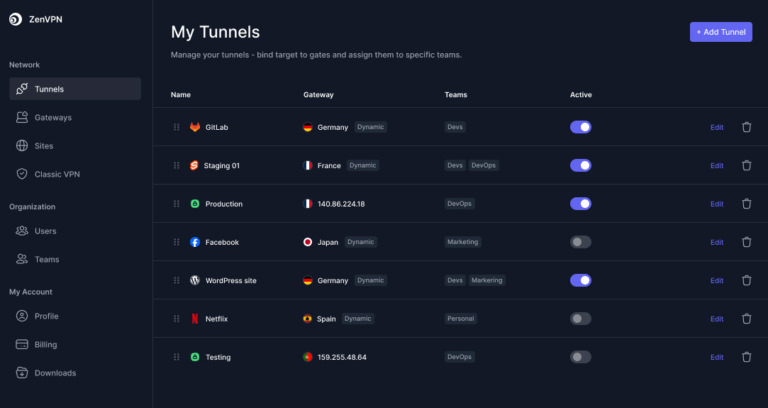 16 Free VPN - Unlimited Data For PC, macOS, Browser, Android, iOS And More