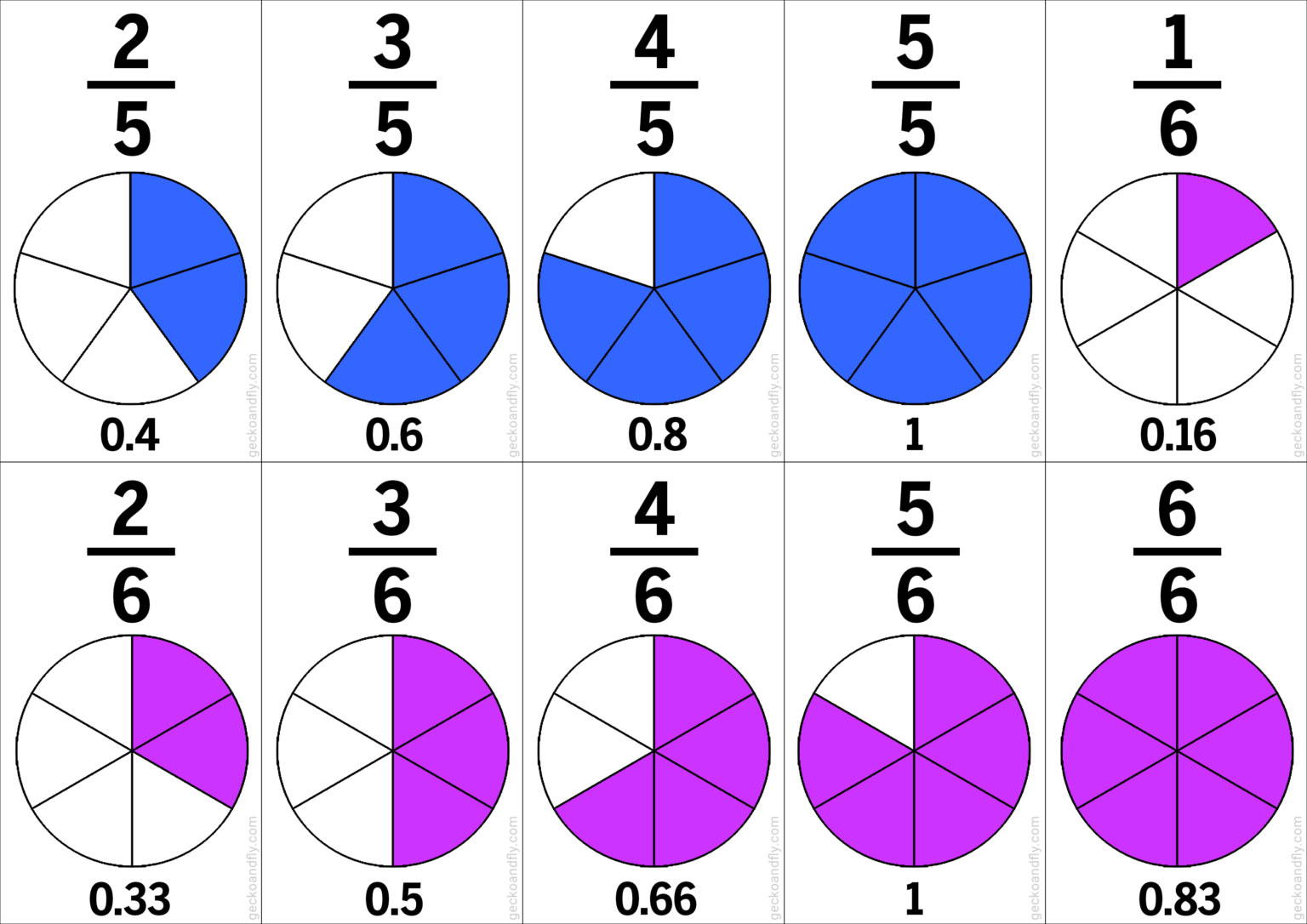 77 Printable Fractions Flash Cards & Free Worksheets