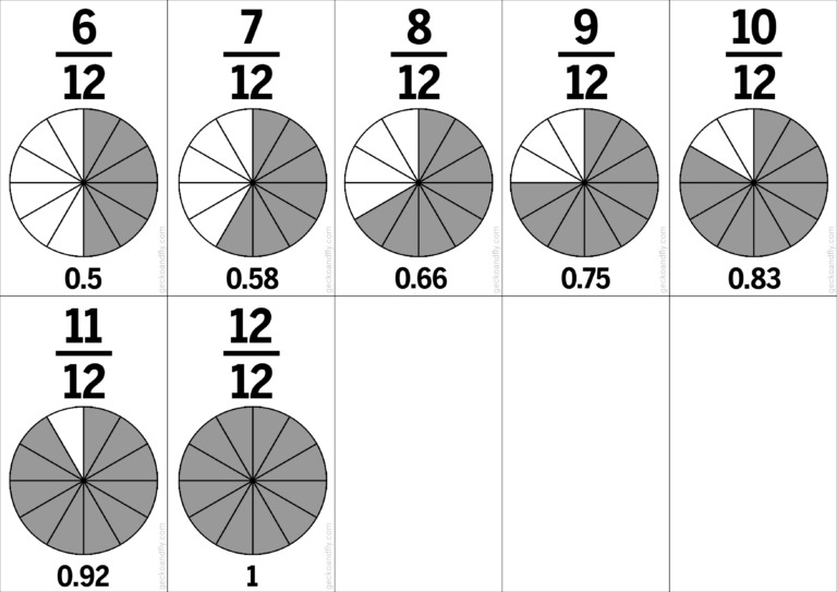 77 Printable Fractions Flash Cards & Free Worksheets